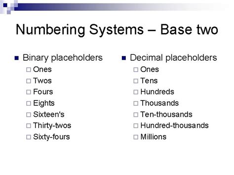 Binary Conversions Number Systems N Binary To Decimal
