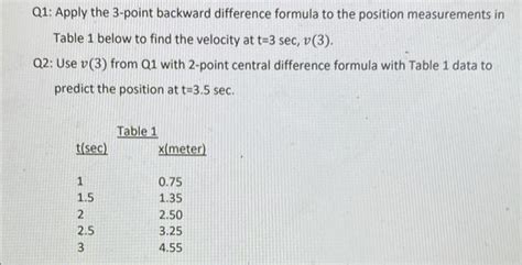 Solved Q1 Apply The 3 Point Backward Difference Formula To