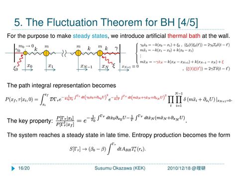 Ppt Black Holes And The Fluctuation Theorem Powerpoint Presentation Free Download Id2184003
