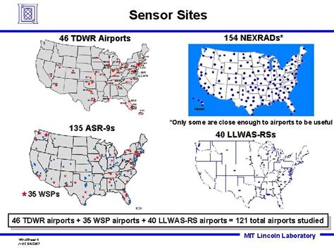 Comparative Analysis Of Terminal Windshear Detection Systems John