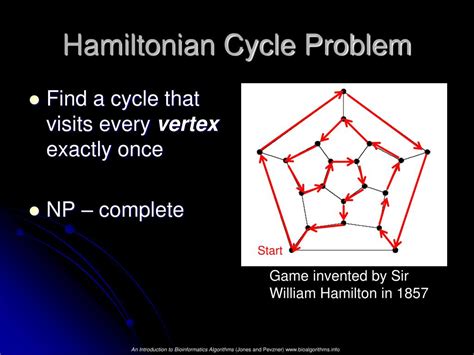 Problem For Hamiltonian Program C Cycle Mari Sehat