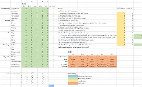 BookKempt Einstein S Puzzle In Solver