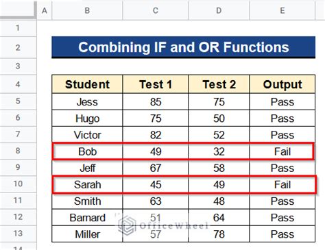 How To Use IF And OR Formula In Google Sheets Examples