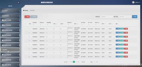 Javavue基于springboot药店药品销售系统57e3bu基于java开源的药品销售系统 Csdn博客