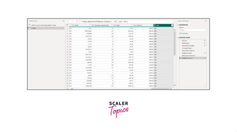 Connecting To Web Page Data In Power BI Scaler Topics