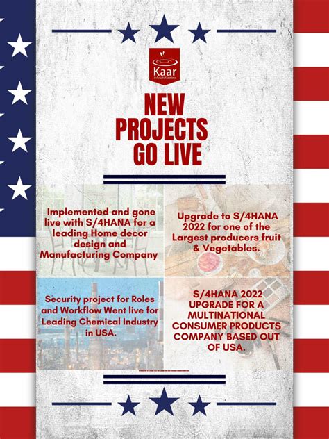 Srivatsan V On Linkedin Kaartech Sap Digitaltransformation