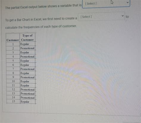 Solved The Partial Excel Output Below Shows A Variable That