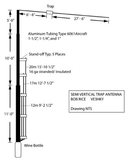 7 Band Semi Vertical Trap Antenna Ve3gam Online