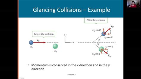 6 4a Glancing Collisions Youtube