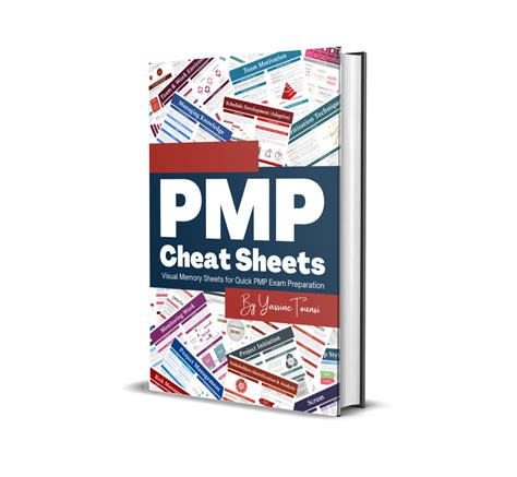 Pmp Cheat Sheets Yassine Tounsi