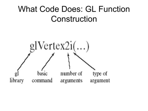 Computer Graphics With Opengl Presentation Slidespptx
