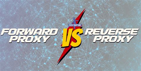 Tcp And Tls Handshake What Happens From Typing In A Url To Displaying