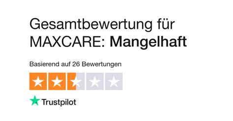 Bewertungen zu MAXCARE | Lesen Sie Kundenbewertungen zu maxcare.de