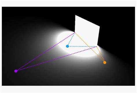This Produces A Natural Quadratic Decay Of The Intensity Diagram Png