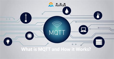 O Que Mqtt O Guia Do Iniciante Para Compreender Este Protocolo De Mensagens Iot