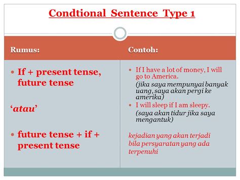 Pengertian Rumus Dan Contoh Kalimat Conditional Sentence Type 1