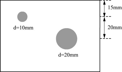 elasticity phantom right end view download scientific diagram