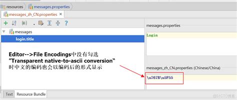 java springmvc实现国际化整合案例分析（i18n） 专题 byteworld的技术博客 51cto博客