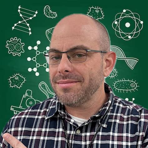 Mr Chipman Biology Youtube