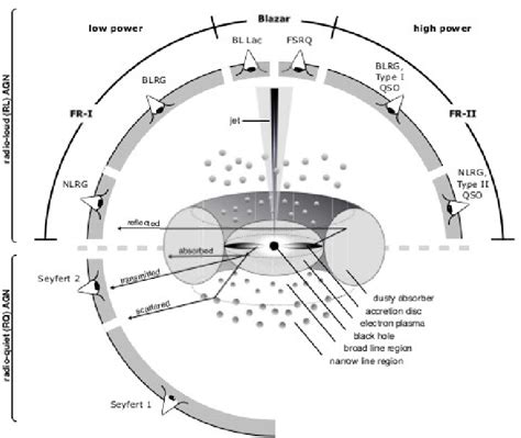 figure 2 1 from vlbi observations of the flat spectrum radio quasar pks