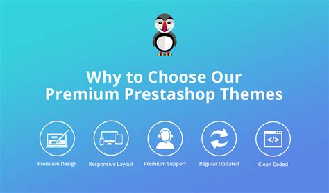 Why To Choose Our Premium Prestashop Themes Hiddentechies