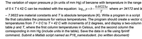 Solved I Need Mathlab Code With Step By Step Comment I Will
