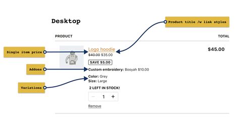 Add Subtotal To Cart And Checkout · Issue 3629 · Woocommercewoocommerce Blocks · Github