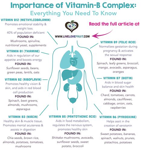 Vitamin B Complex Benefits Artofit