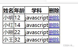 JavaScript 案例动态生成表格 机房作业 表单全选 点击表头按钮全选表身 动态生成表格 使用js生成表 CSDN博客