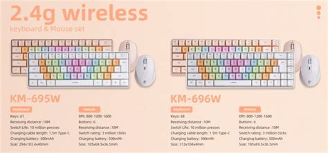 Alicia Chow On Linkedin Keyboard Mouse