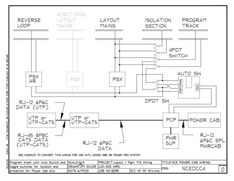 Nce Dcc Wiring Diagram Wiring Diagram