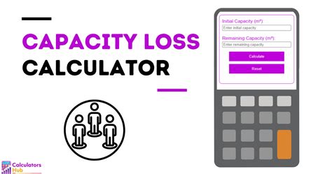 capacity loss calculator