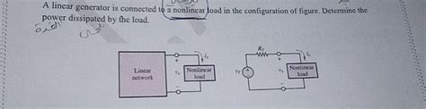 solved a linear generator is connected to a nonlinear load