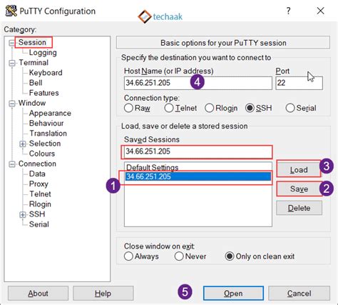 Bitnami Phpmyadmin Leokesil