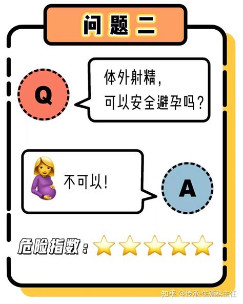 【科普式解答】只蹭蹭不进去，会怀孕吗？ 知乎