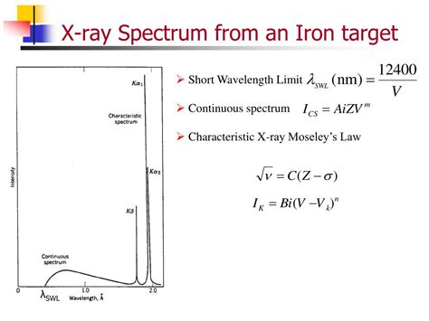 Ppt X Ray Diffraction Principles And Practice Powerpoint Presentation Id 5748851