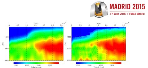 The Initial Velocity Model Is Shown In The Left Panel Wil The Final Download Scientific Diagram