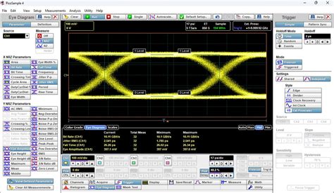 Making Eye Diagram Measurements In Picosample Pico Knowledge Base