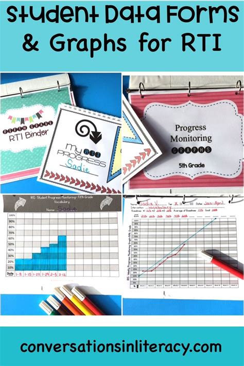 Student Data Forms And Graphs For Rti Student Data Forms Student