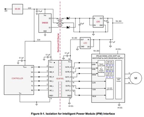 Iso6760l Interlock Function Isolation Forum Isolation Ti E2e Support Forums