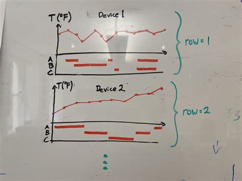 Making Custom Graph Object Types Plotly Python Plotly Community Forum