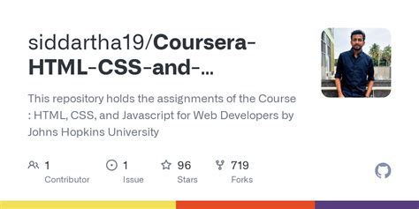 Coursera Html Css And Javascript For Web Developersassignmentsmodule 2indexhtml At Master