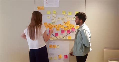 Easy Ux Innovation Hacks We Have Learned At The Nng Conference