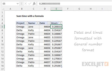 Sum Time Excel Formula Exceljet