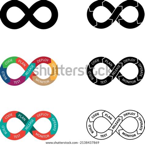 Devsecops Devops Icons Vector เวกเตอร์สต็อก ปลอดค่าลิขสิทธิ์