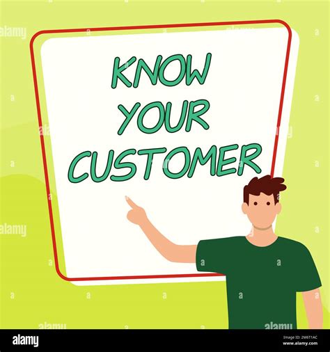Writing Displaying Text Know Your Customer Business Approach Marketing
