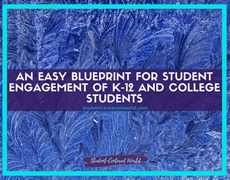 Writing Learning Objectives For Effective Outcomes