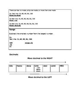 Mean Median Mode Range Notes By Kelli McLelland TpT