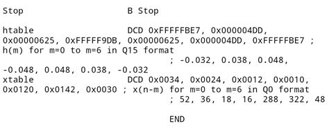 Solved Area Exercise1 Code Readonly Entry Ldr Ro Htable