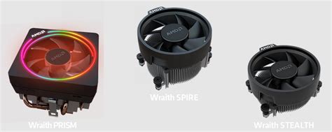How To Install AMD Wraith CPU Cooler RGB Robots Net